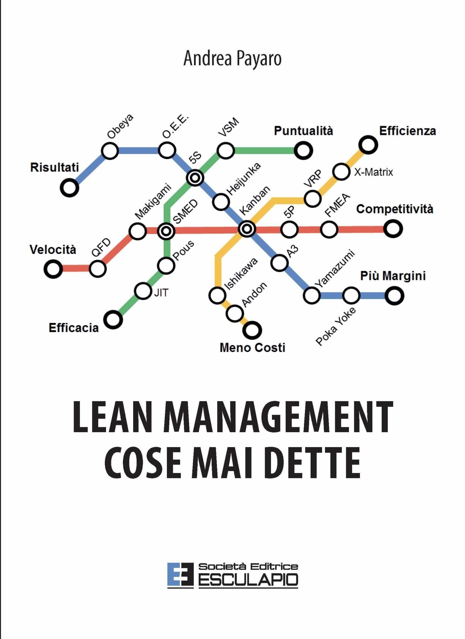 Lean Management Cose Mai Dette - Andrea Payaro – Libreria Esculapio
